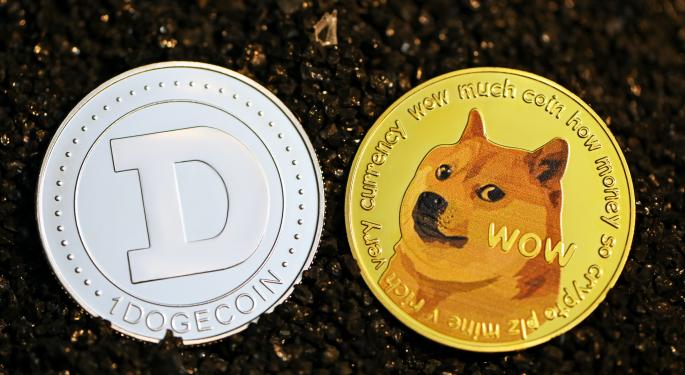 Dogecoin Price Prediction 2025, 2030, 2040 Dogecoin Price Prediction 2025, 2030, 2040